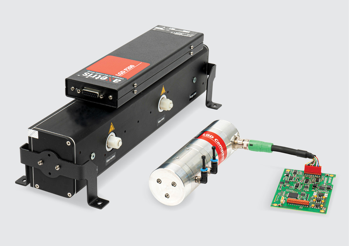 Gas Detection with Laser Spectroscopy